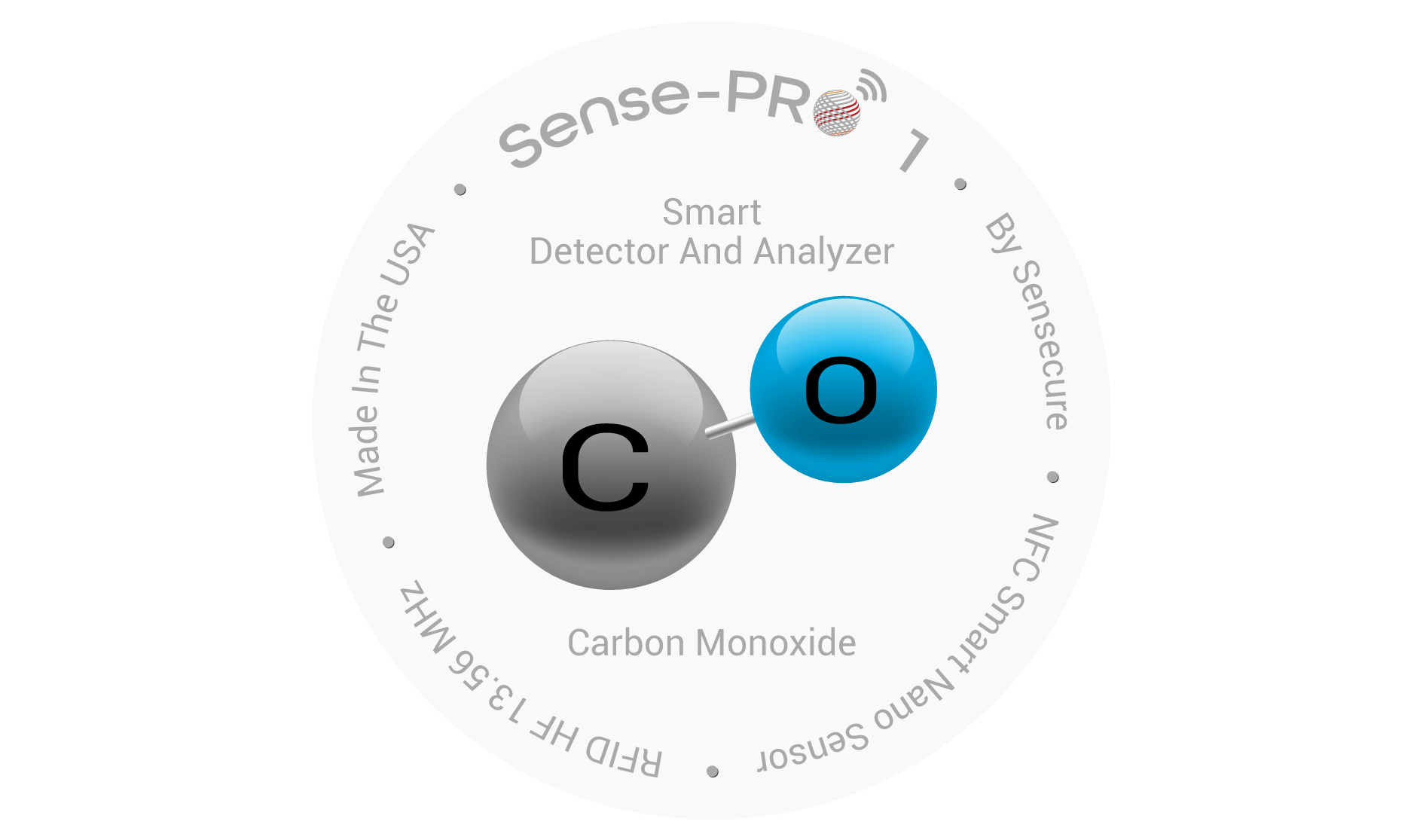 Carbon Monoxide Sensor Sticker | Carbon Sensor Sticker | Sense-PRO 1